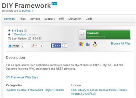 best php frameworks for agile application development