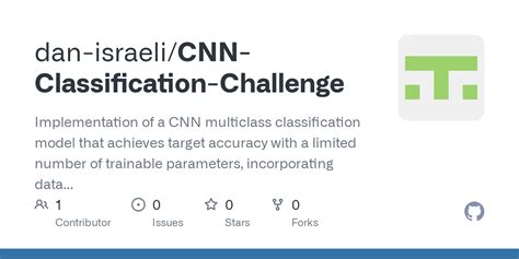 Github Dan Israelicnn Classification Challenge Implementation Of A Cnn Multiclass