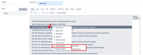 How To Remove The First 10 Characters From The Measure Property Issue