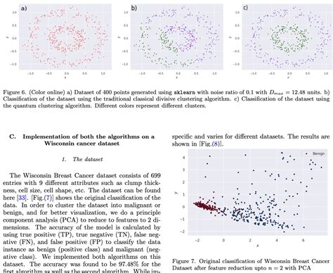 Measurement Based Quantum Clustering Algorithms · Issue 4067 · Github