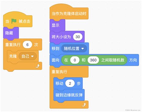 中国电子学会2021年06月份青少年软件编程scratch图形化等级考试试卷三级真题含答案电子学会scratch三级真题 Csdn Csdn博客