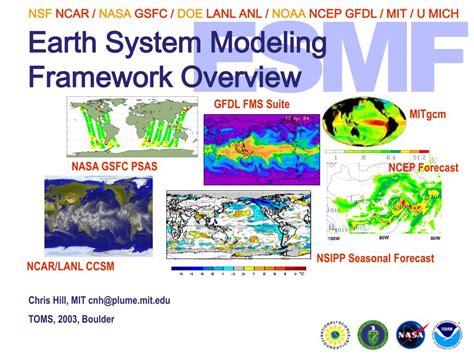 Ppt Earth System Modeling Framework Overview Powerpoint Presentation