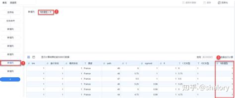 使用finebi绘制类桑基图 知乎