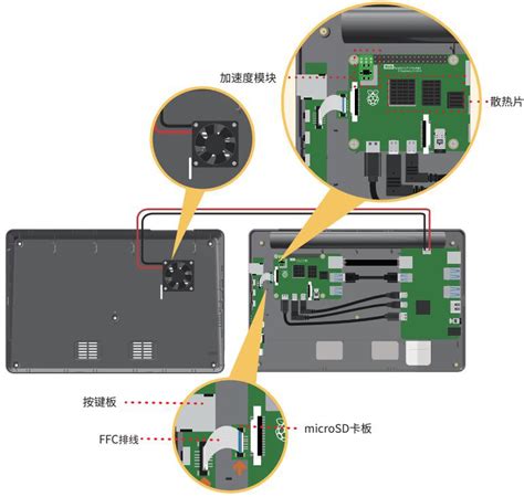 组装说明 — sunfounder raspad 3 文档