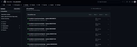 Github Actions Vs Jenkins Popular Ci Cd Tools Comparison