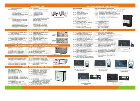 Function Generators At ₹ 3000piece Function Generators In Ambala