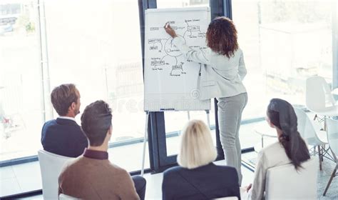 Office Staff And Businesswoman With Whiteboard For Training Brainstorming Or Report For