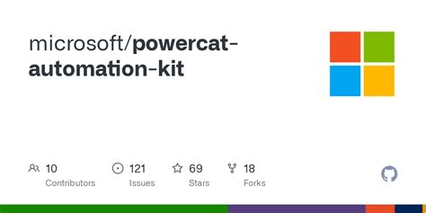 Github Microsoftpowercat Automation Kit
