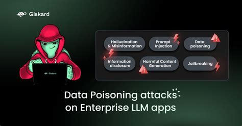 giskard on linkedin datapoisoning aisafety llms aisecurity redteaming