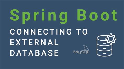 How To Connect Spring Boot With Mysql Dilini Rajapaksha Posted On The