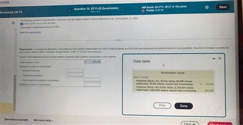 Solved Data Table Chegg