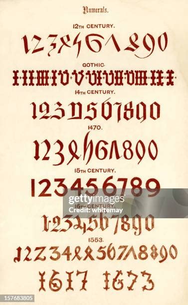 Medieval Script Photos And Premium High Res Pictures Getty Images