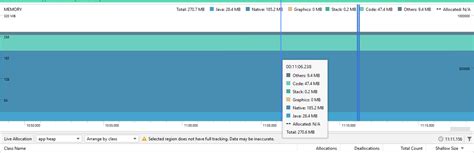 Performance Android Profiler How To Reduce Native Memory Usage Stack Overflow
