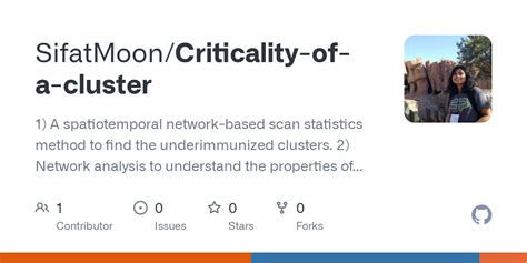 github sifatmoon criticality of a cluster 1 a spatiotemporal