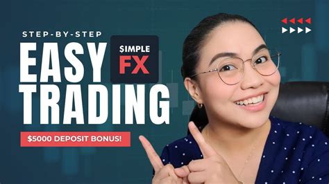 Futures Trading How To Trade On Simplefx Beginners Guide 2025 Youtube