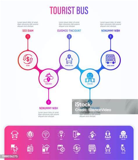 얇은 라인 아이콘 관광 버스 인포 그래픽 무료 Wifi 일정 비상 구 관광 경로 출발 지점 소켓 오디오 가이드 수하물 환불 이층