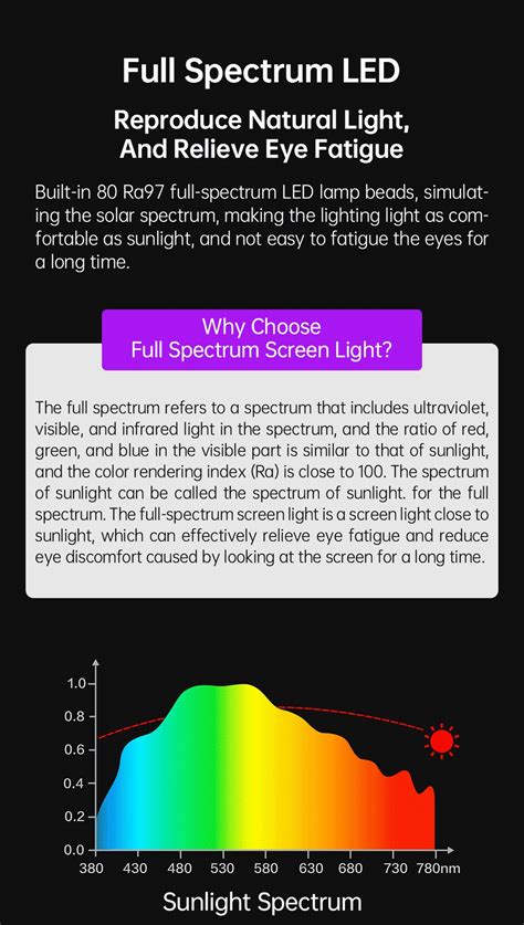 Lymax Rgb Colorful Screen Hanging Light G1 With Musical Rhythm High Color Reproduction Eyes