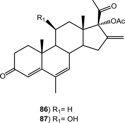Biotransformation Products Of Melengestrol Acetate 86 Download