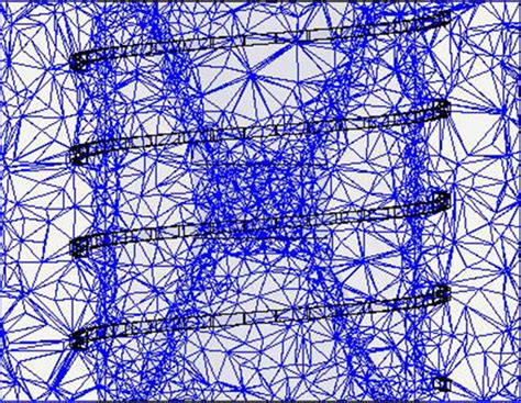 Mesh Operation In A Cross Section Download Scientific Diagram