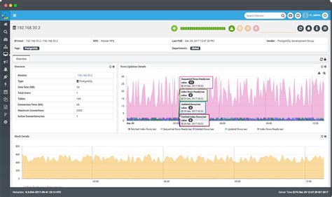 Database Monitoring Sql Monitoring Sql Server Activity Monitor
