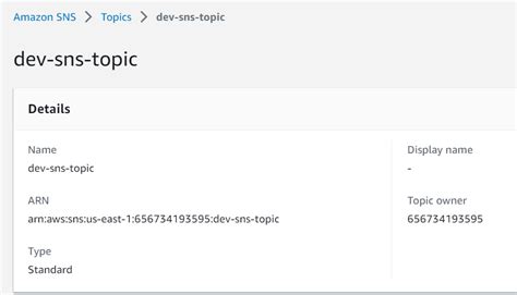 github arcprojects aws terrform iaac
