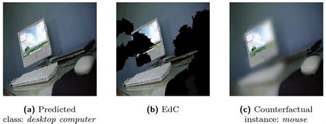Misclassification For Which Sedc T Without Time Limit Succeeds Download Scientific Diagram