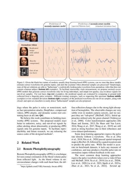 Hallucinated Heartbeats Anomaly Aware Remote Pulse Estimation Deepai