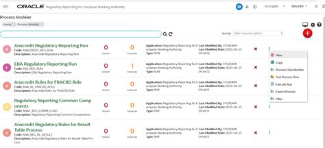 6 Executing Run Through Process Modelling Framework In Ofs Agile Rp Eba