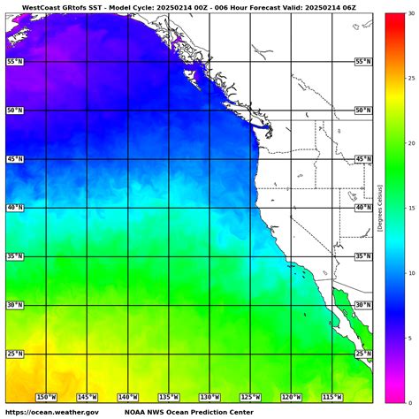 Global RTOFS High Resolution Oceanic Model