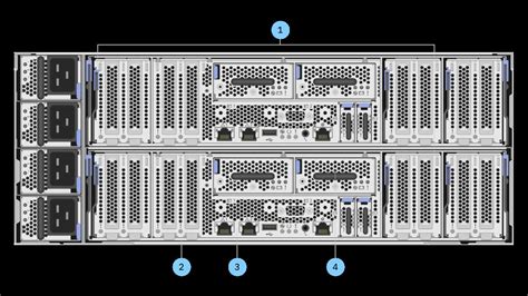 Explore IBM FlashSystem 9500 Datasheet Key Features Specifications