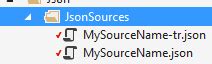 Articles Tutorials AspNet Boilerplate