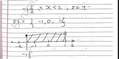 Isnt This Number Line Wrong R Icse