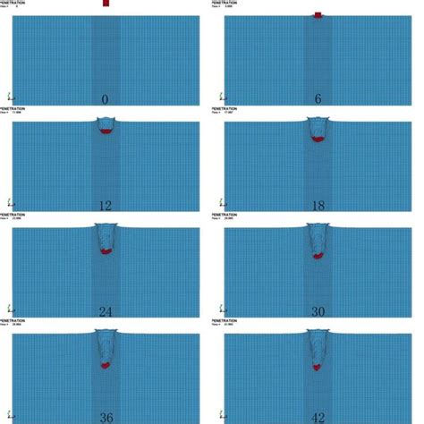 numerical results of projectile no 2 water entry and underwater motion