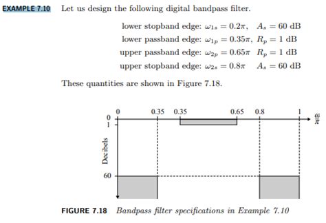 Solved Let Us Design The Bandpass Filter Described In Example 710