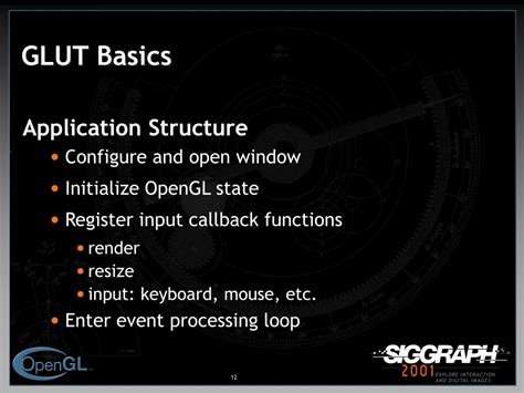 Ppt An Interactive Introduction To Opengl Programming Powerpoint Presentation Id3217958