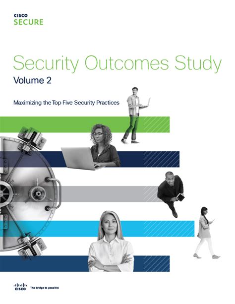 Original Research Publications Cyentia Institute Data Driven Cybersecurity Research