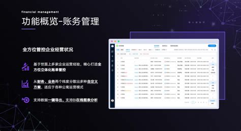 寓盟管家|什么样的公寓管理系统适合轻托管模式公寓企业? 知乎 寓盟管家|什么样的公寓管理系统适合轻托管模式公寓企业? 知乎