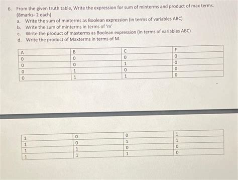 Solved 6 From The Given Truth Table Write The Expression