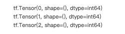 Tensorflow 之dataset读取csv及tfrecord文件第四节 csvdataset CSDN博客