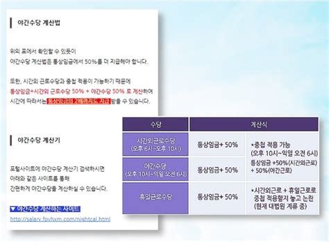 [연차수당 계산법] 기준 개정사항등 근로기준법 총 정리 네이버 블로그