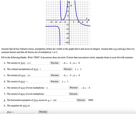 Assume That All Key Features Zeros Asymptotes