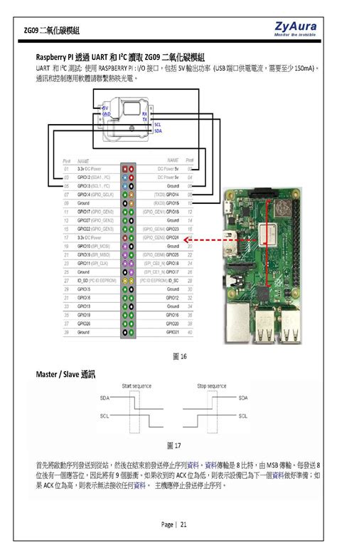 Dc 12v 24v 8ai 8vi 4 20ma 0 20ma 0 10v To Rs485 Adc Collector โมดูล Modbus Rtu Board Th