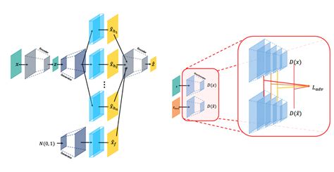 Anomaly Detection In Particulate Matter Sensor Using Hypothesis Pruning