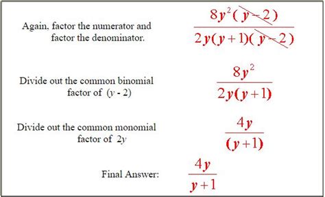 Simplifying Rational Fractional Expressions A Plus Topper