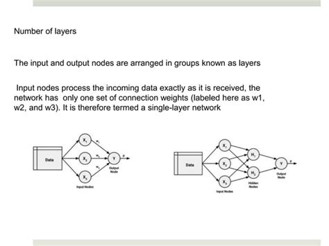 machine learning training in bangalore ppt