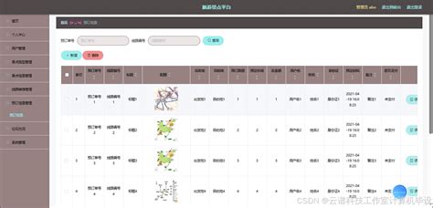 【java计算机毕设】旅游景点平台 Mysql Springboot Vue Html Maven项目设计源码代码文档 小组寒暑假作业毕设