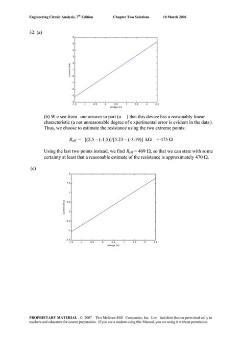 Engineering Circuit Analysis Solutions 7ed Hayt Pdf