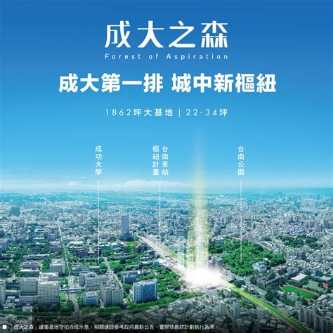[北區]成大之森｜台南400年 成大第一排 1862坪大基地