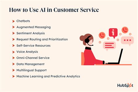 Top 10 Use Cases Of Ai In Customer Services Analytics Vidhya