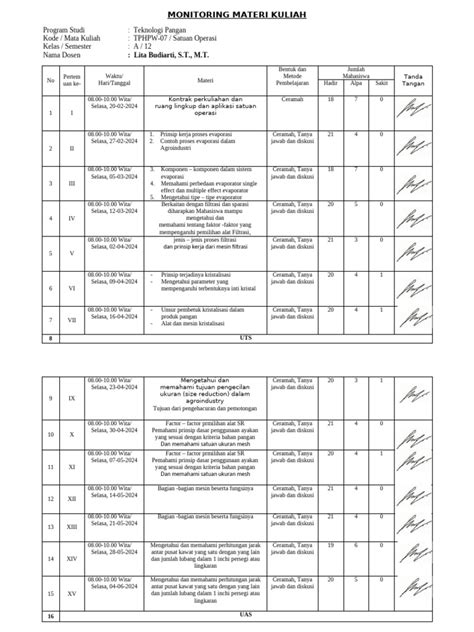 Monitoring Kuliah Satop Pdf